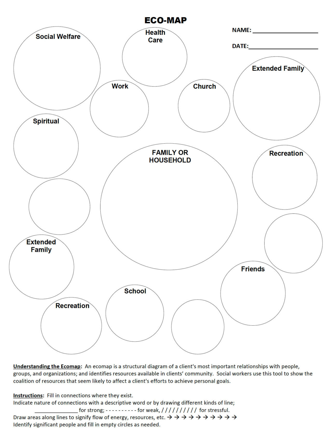 Activity: 'Ohana Family Eco-Map - Aloha at Home